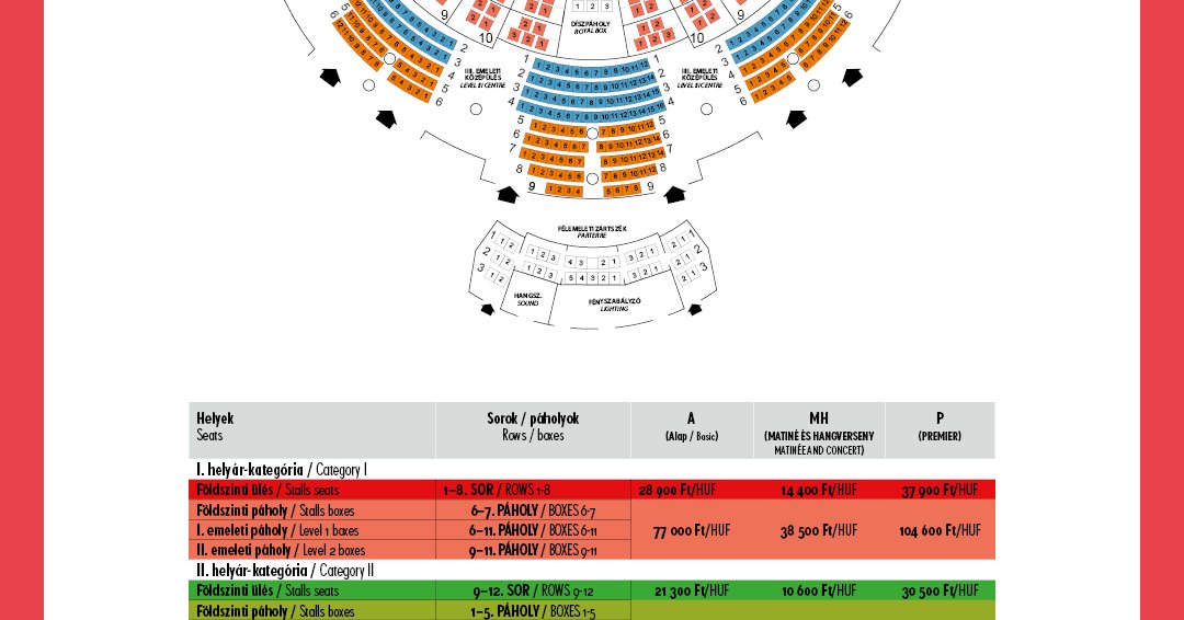Az Operaház nézőtere és jegyárai 2022/2023 - Opera
